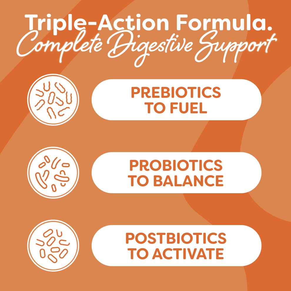 Total Care Probiotic Capsules – Healist Wholesale